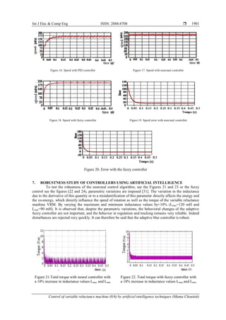 Control of variable reluctance machine (8/6) by artificiel intelligence techniques | PDF ...