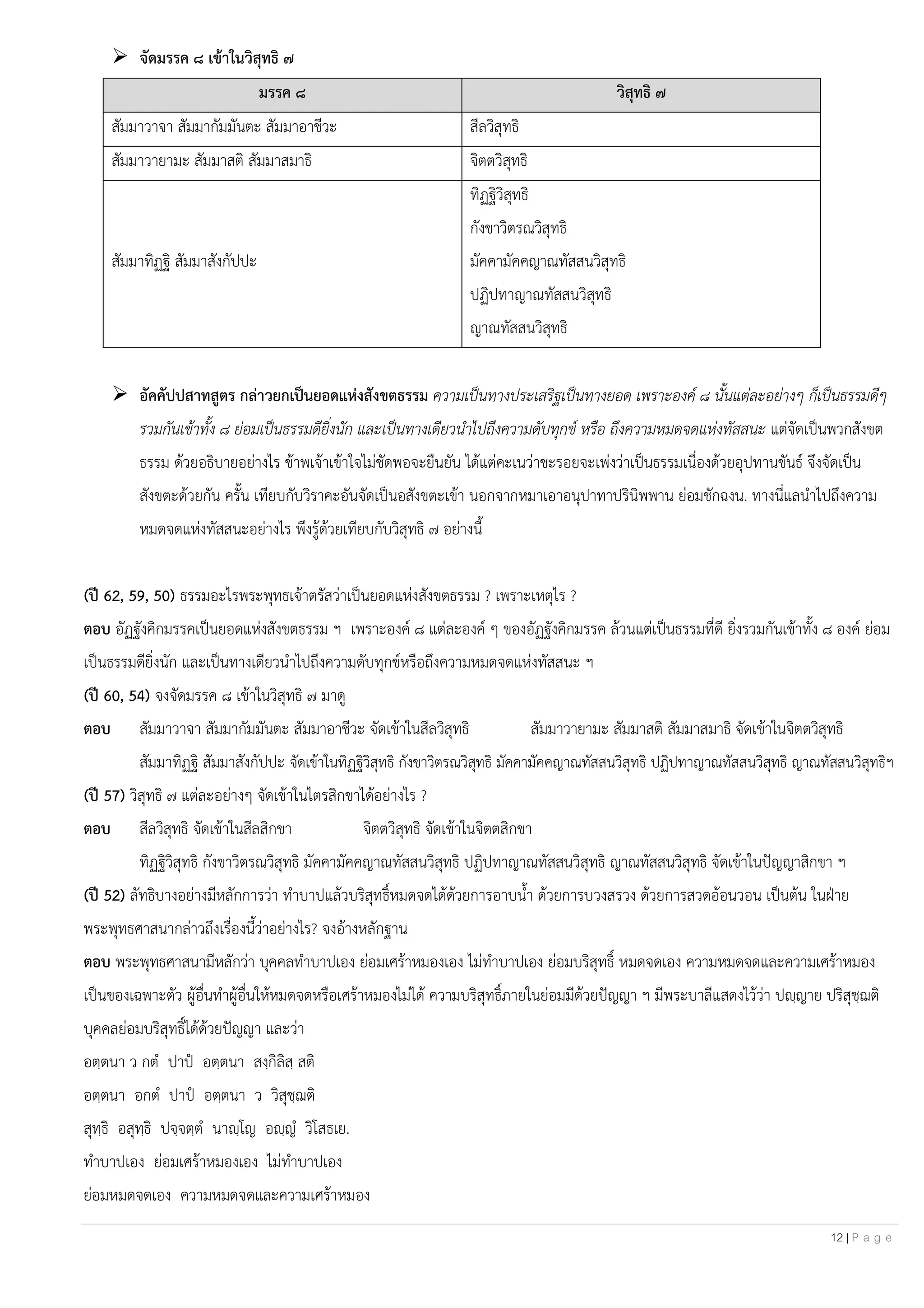 สรุปนักธรรมเอก_V 2565.pdf