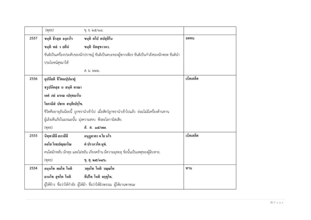 สรุปนักธรรมเอก_V 2565.pdf