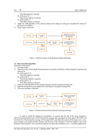 Hide text depending on the three channels of pixels in color images using the modified LSB ...