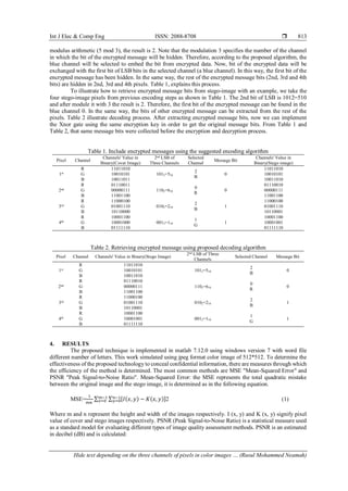 Hide text depending on the three channels of pixels in color images using the modified LSB ...