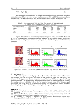 Hide text depending on the three channels of pixels in color images using the modified LSB ...