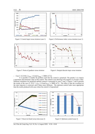 A steepest descent algorithm for the optimal control of a cascaded hydropower system | PDF