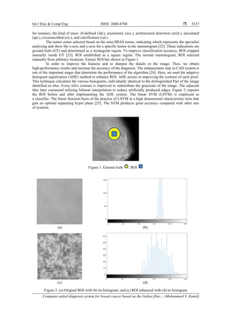 Computer-aided diagnosis system for breast cancer based on the Gabor ...