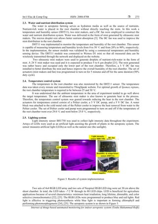 Internet of things based automated monitoring for indoor aeroponic ...