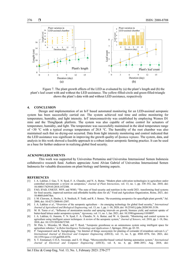 Internet of things based automated monitoring for indoor aeroponic ...