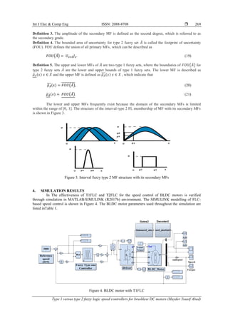 Type 1 versus type 2 fuzzy logic speed controllers for brushless DC motors | PDF