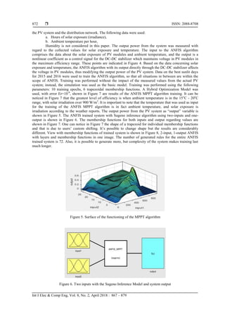 ANFIS used as a Maximum Power Point Tracking Algorithmfor a Photovoltaic System | PDF | Power ...
