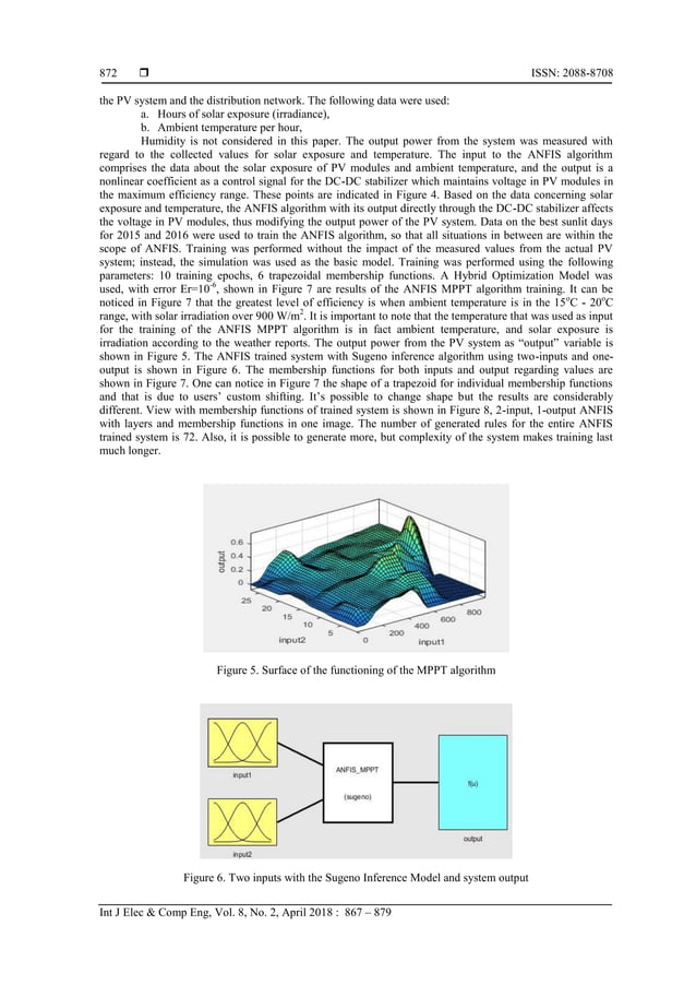 ANFIS used as a Maximum Power Point Tracking Algorithmfor a Photovoltaic System | PDF | Power ...