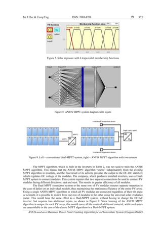 ANFIS used as a Maximum Power Point Tracking Algorithmfor a Photovoltaic System | PDF | Power ...