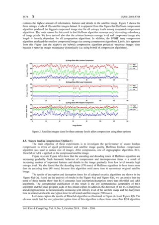 Balancing Compression and Encryption of Satellite Imagery | PDF