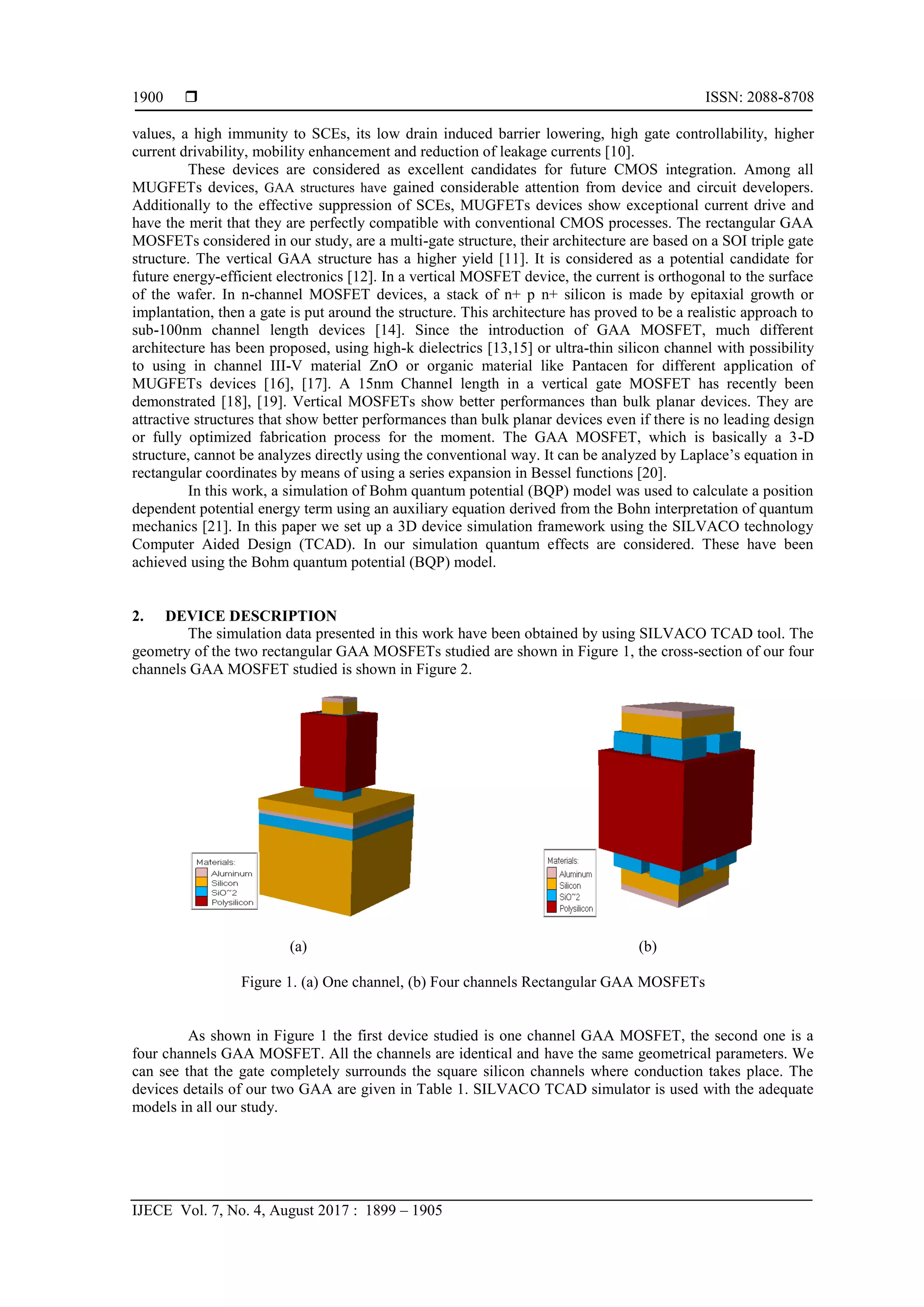 Impact of multiple channels on the Characteristics of Rectangular GAA ...