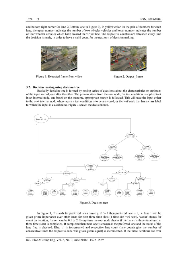 Autonomous Traffic Signal Control using Decision Tree | PDF