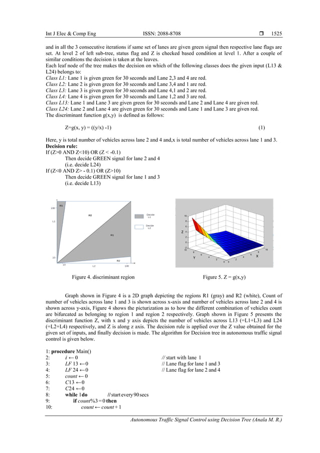Autonomous Traffic Signal Control using Decision Tree | PDF