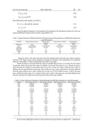 Bit Error Rate (BER) QoS Attribute in Solving Wireless Pricing Scheme on Single Link Multi ...