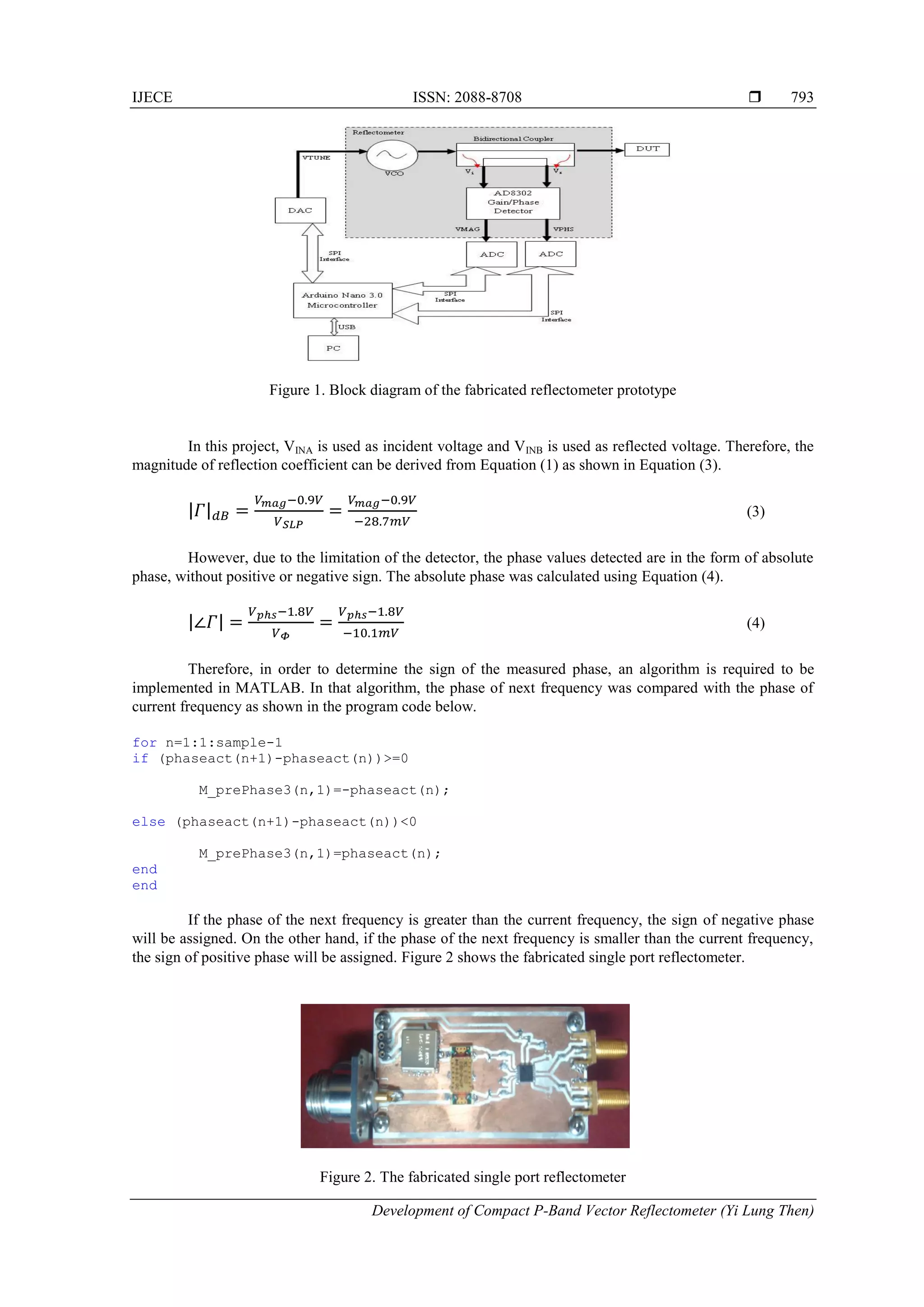 Development of Compact P-Band Vector Reflectometer | PDF | Physics ...