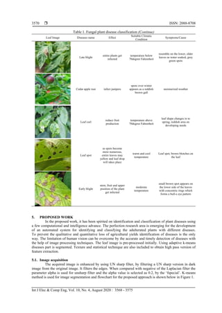 Bacterial foraging optimization based adaptive neuro fuzzy inference system | PDF