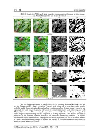 Bacterial foraging optimization based adaptive neuro fuzzy inference system | PDF