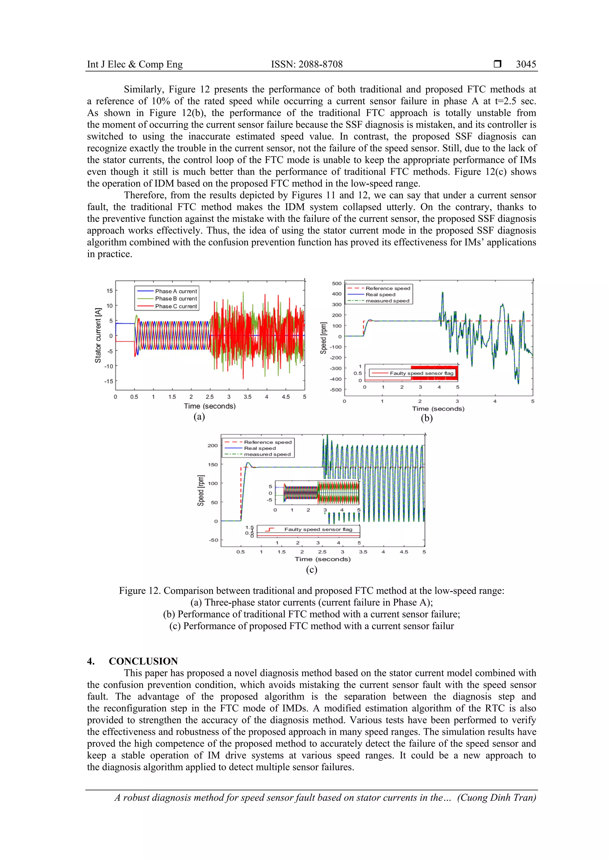 A Robust Diagnosis Method For Speed Sensor Fault Based On Stator Currents In The Rfoc Induction