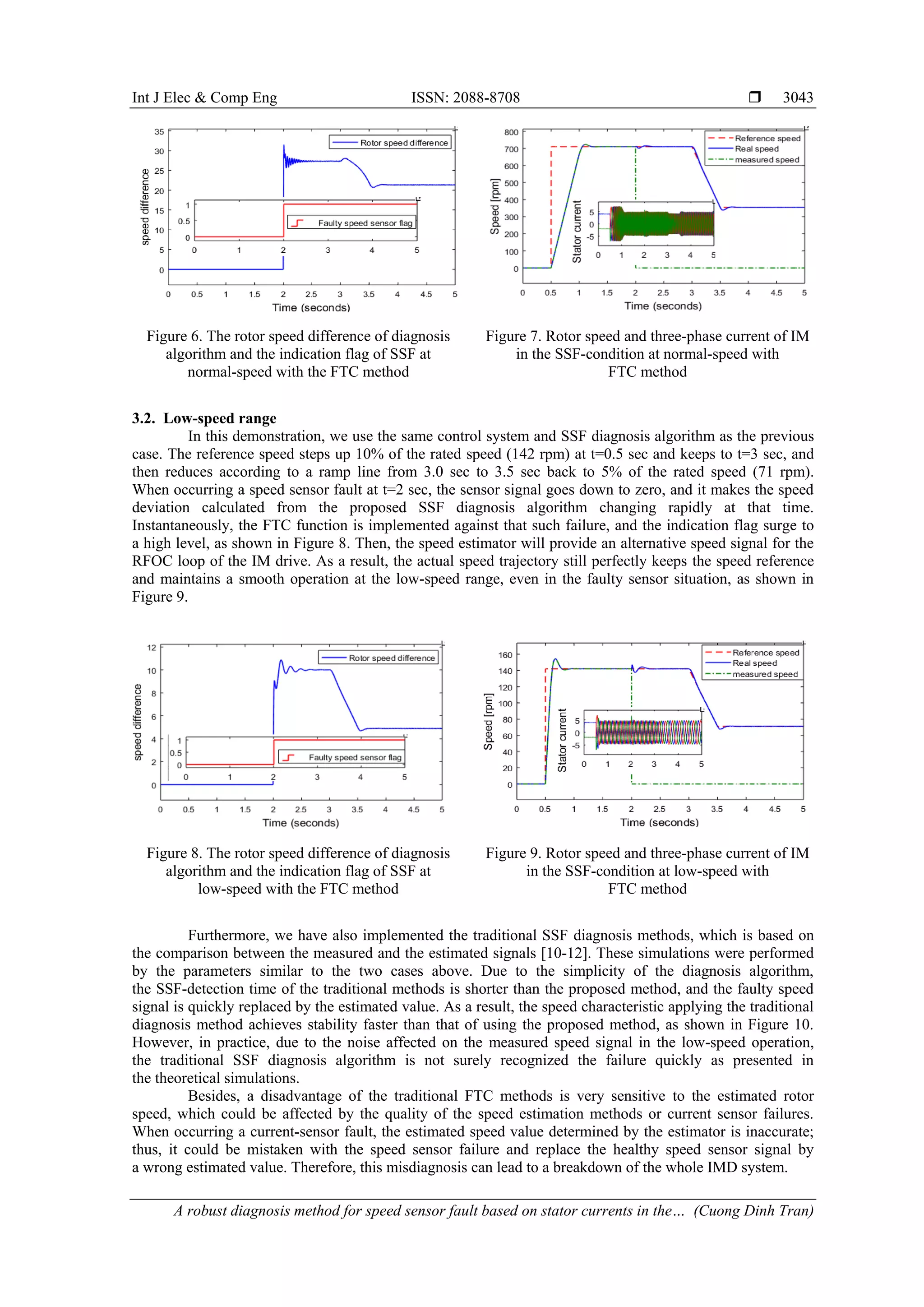 A Robust Diagnosis Method For Speed Sensor Fault Based On Stator Currents In The Rfoc Induction