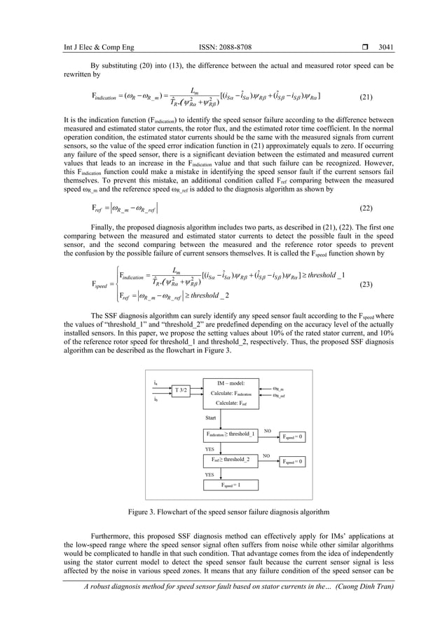 A Robust Diagnosis Method For Speed Sensor Fault Based On Stator Currents In The Rfoc Induction