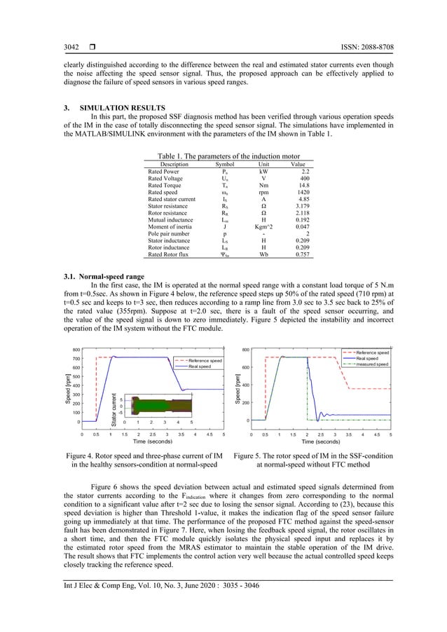 A robust diagnosis method for speed sensor fault based on stator currents in the RFOC induction ...
