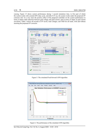 Artificial neural network based unity power factor corrector for single phase DC-DC converters ...