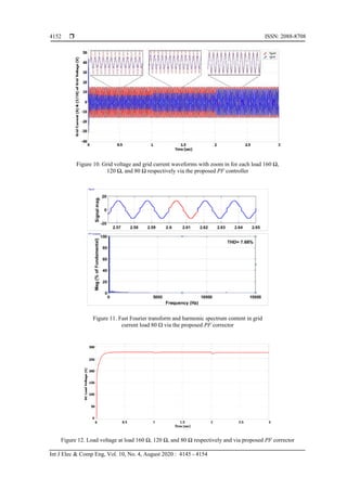 Artificial neural network based unity power factor corrector for single phase DC-DC converters ...