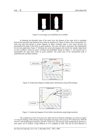 Shape and Level Bottles Detection Using Local Standard Deviation and Hough Transform | PDF ...