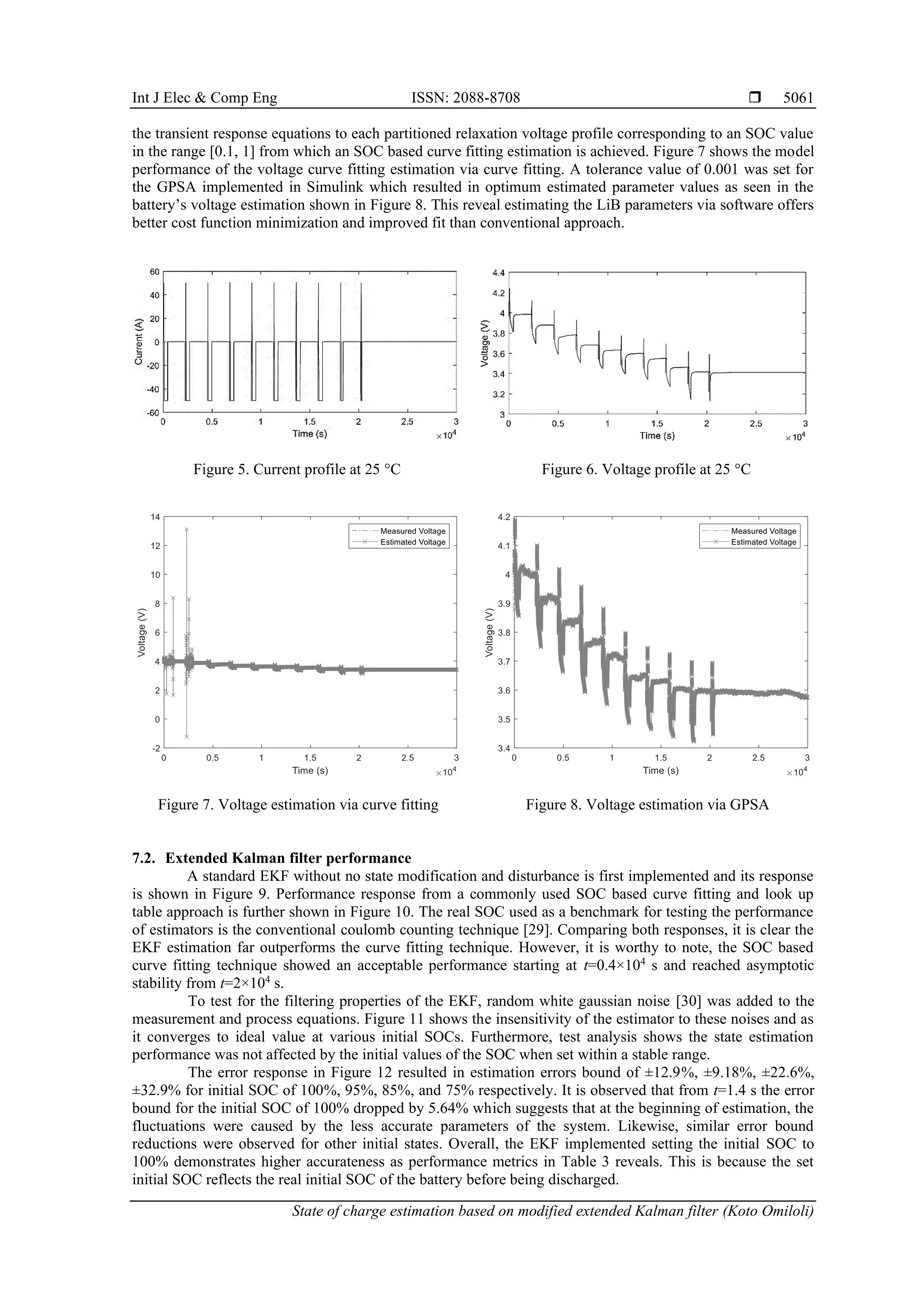 State Of Charge Estimation Based On A Modified Extended Kalman Filter