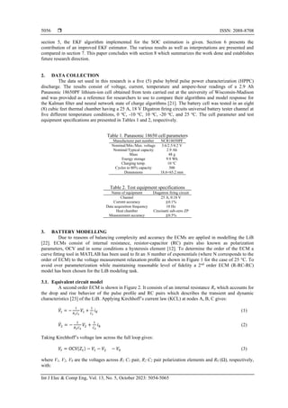 State of charge estimation based on a modified extended Kalman filter | PDF