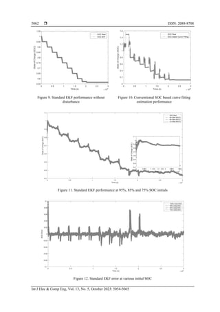 State of charge estimation based on a modified extended Kalman filter | PDF