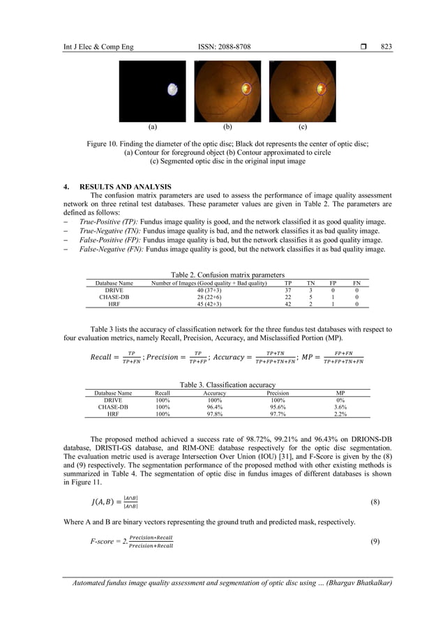 Automated Fundus Image Quality Assessment And Segmentation Of Optic Disc Using Convolutional