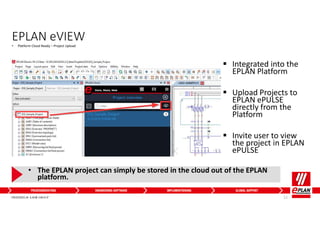 EPLAN Version 2.8 | PPT