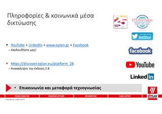 EPLAN Version 2.8 | PPT