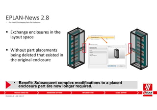 EPLAN Version 2.8 | PPT