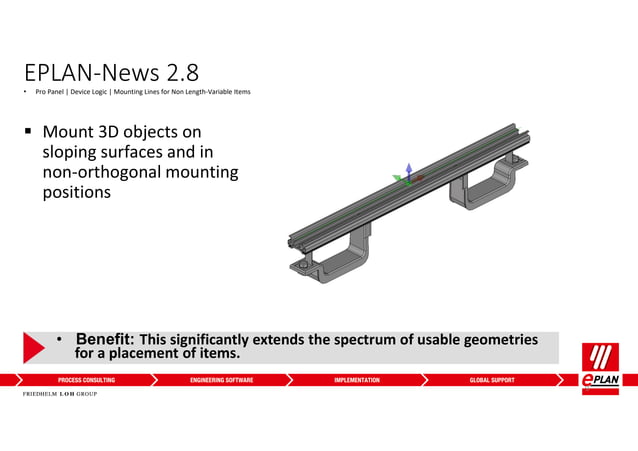 EPLAN Version 2.8 | PPT