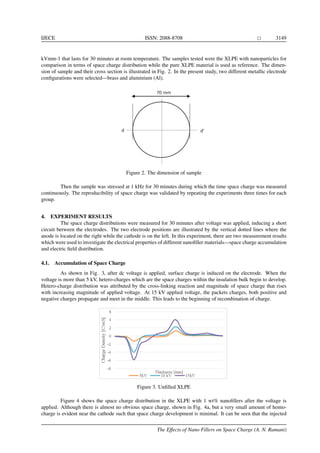 The Effects of Nano Fillers on Space Charge Distribution in Cross-Linked Polyethylene | PDF