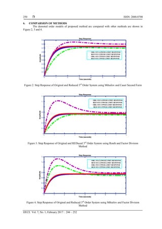 Uncertain Systems Order Reduction by Aggregation Method | PDF