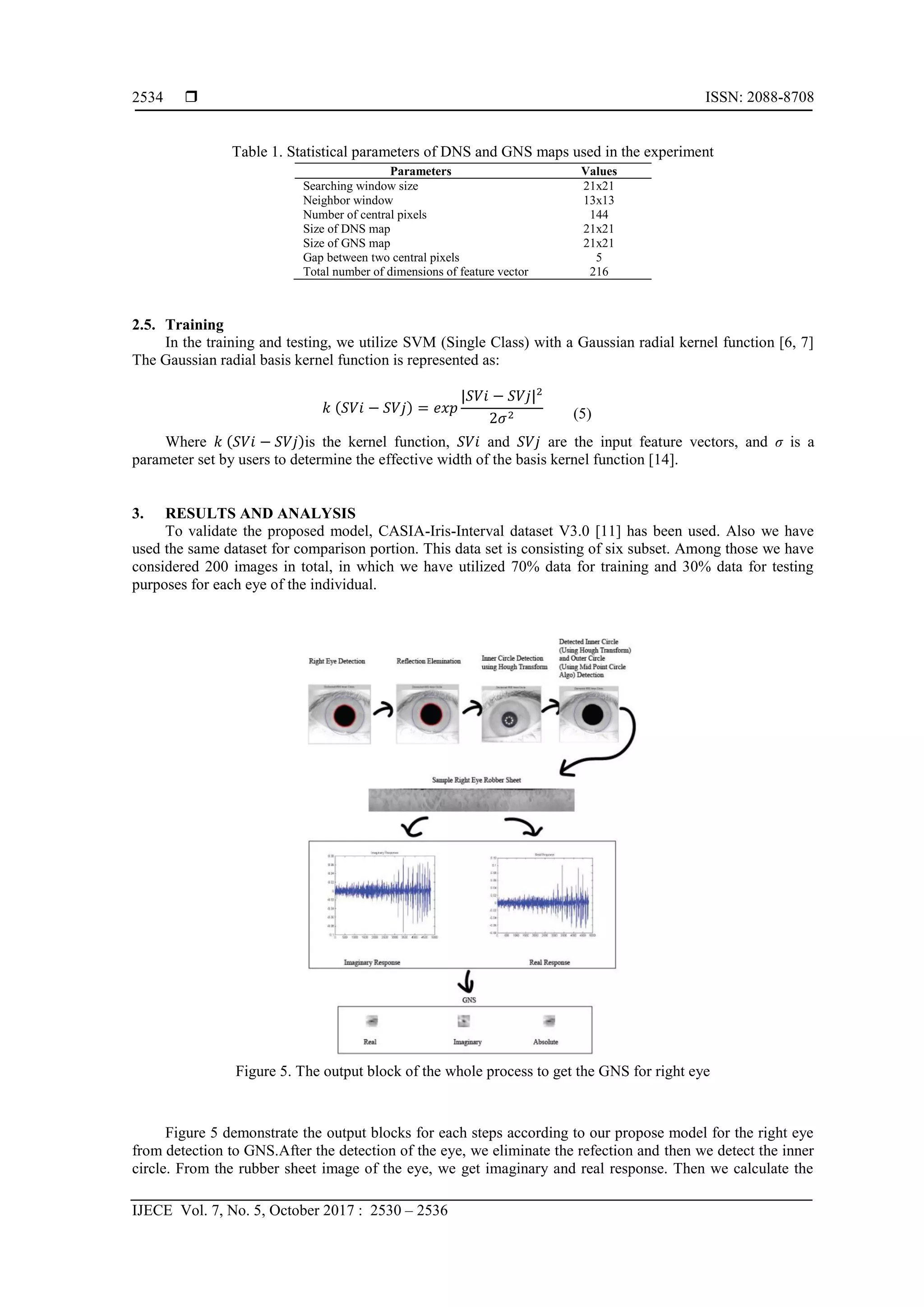 A New Approach Of Iris Detection And Recognition Pdf