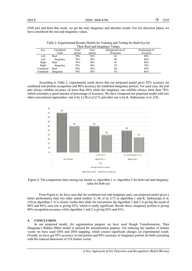 A New Approach of Iris Detection and Recognition | PDF