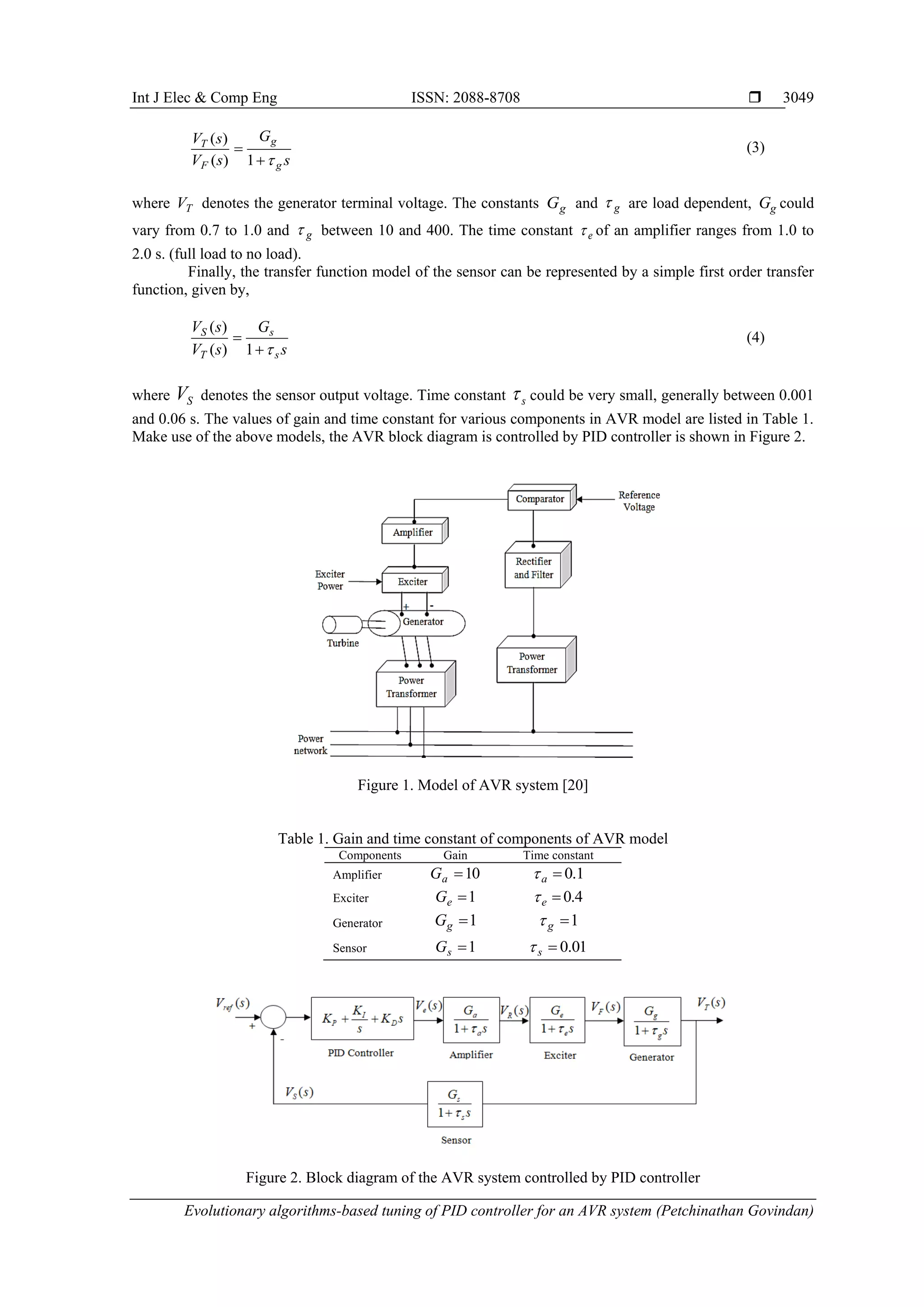 Evolutionary Algorithms Based Tuning Of Pid Controller For An Avr System Pdf