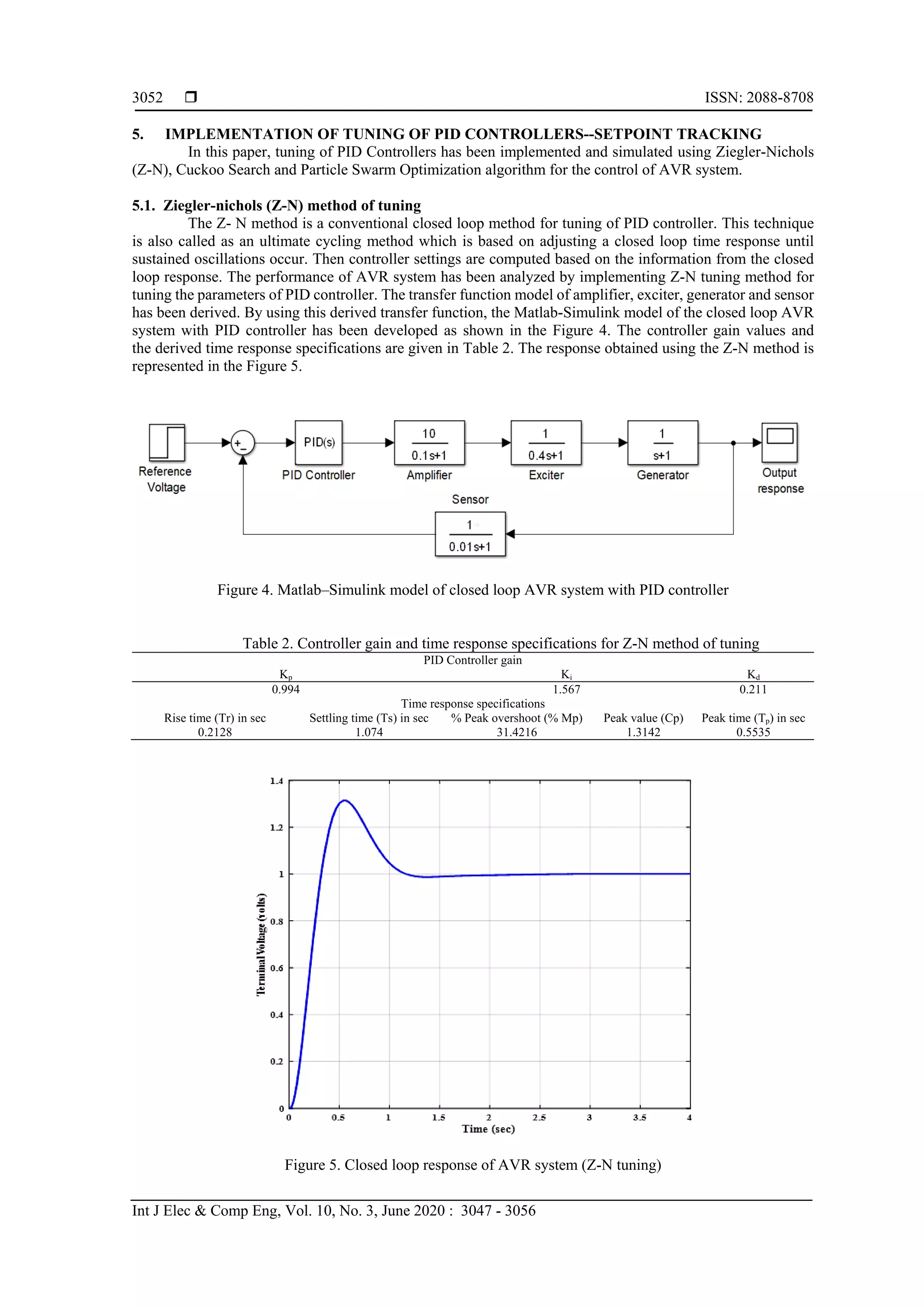 Evolutionary Algorithms Based Tuning Of Pid Controller For An Avr System Pdf