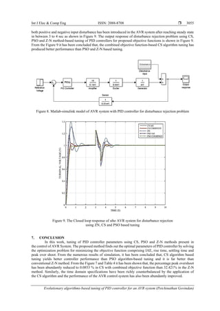 Evolutionary algorithms-based tuning of PID controller for an AVR system | PDF | Technology ...