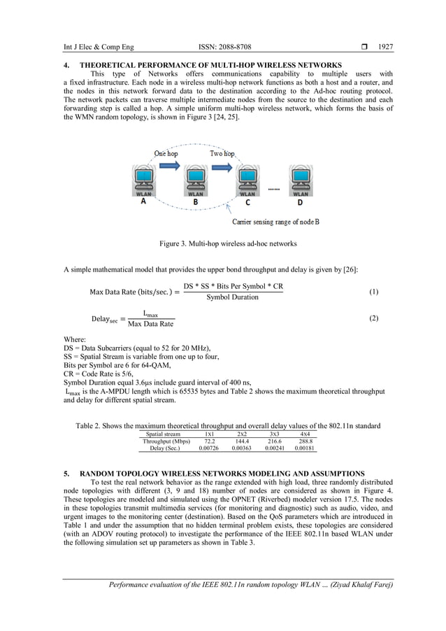 Performance Evaluation Of The Ieee 80211n Random Topology Wlan With Qos Application Pdf