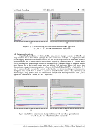 Performance evaluation of the IEEE 802.11n random topology WLAN with QoS application | PDF