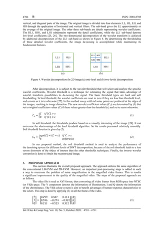 Efficient denoising approach based Eulerian video magnification for colour and motion variations ...