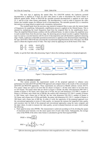 Efficient denoising approach based Eulerian video magnification for colour and motion variations ...