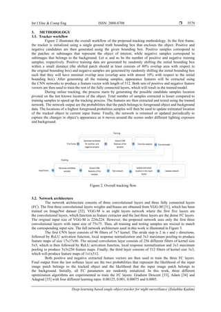 Deep-learning based single object tracker for night surveillance | PDF ...