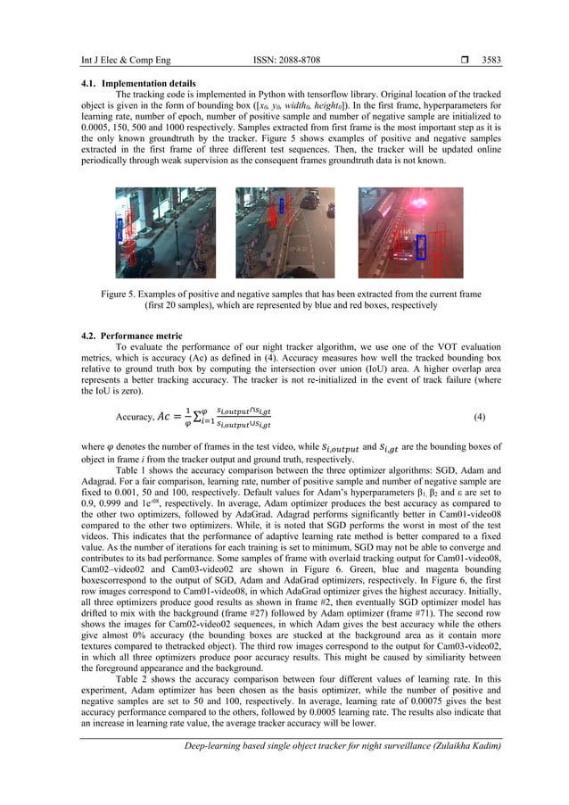 Deep Learning Based Single Object Tracker For Night Surveillance Pdf